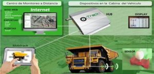 iTrack II – Bridgestone Peru | Venta de llantas para Mineria y Construccion